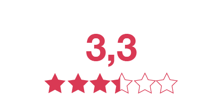 Índice Transformação Digital Brasil 2023